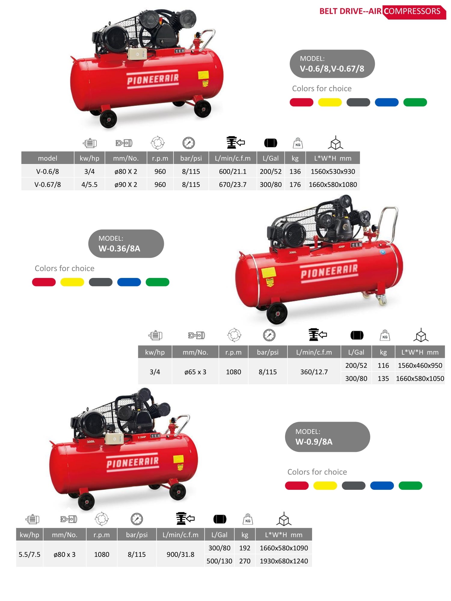 BELT DRIVE-AIR COMPRESSORS - Thiết Bị Khí Nén SMC - Chính Hãng 100%