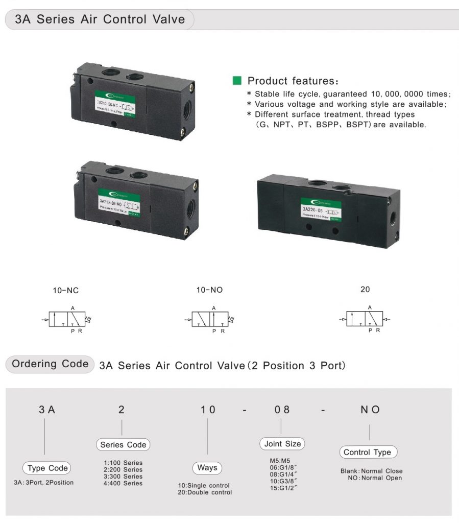 3A Series Air Control Valve - Thiết Bị Khí Nén SMC - Chính Hãng 100%